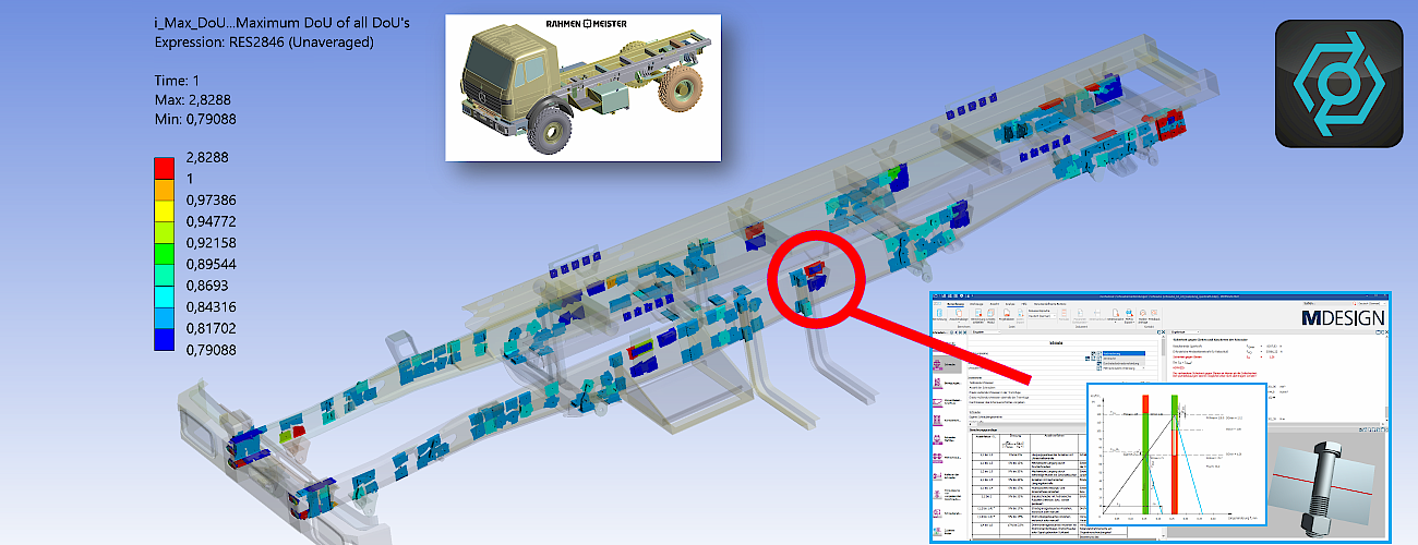 Efficient analysis thanks to new ANSYS plug-in - MDESIGN